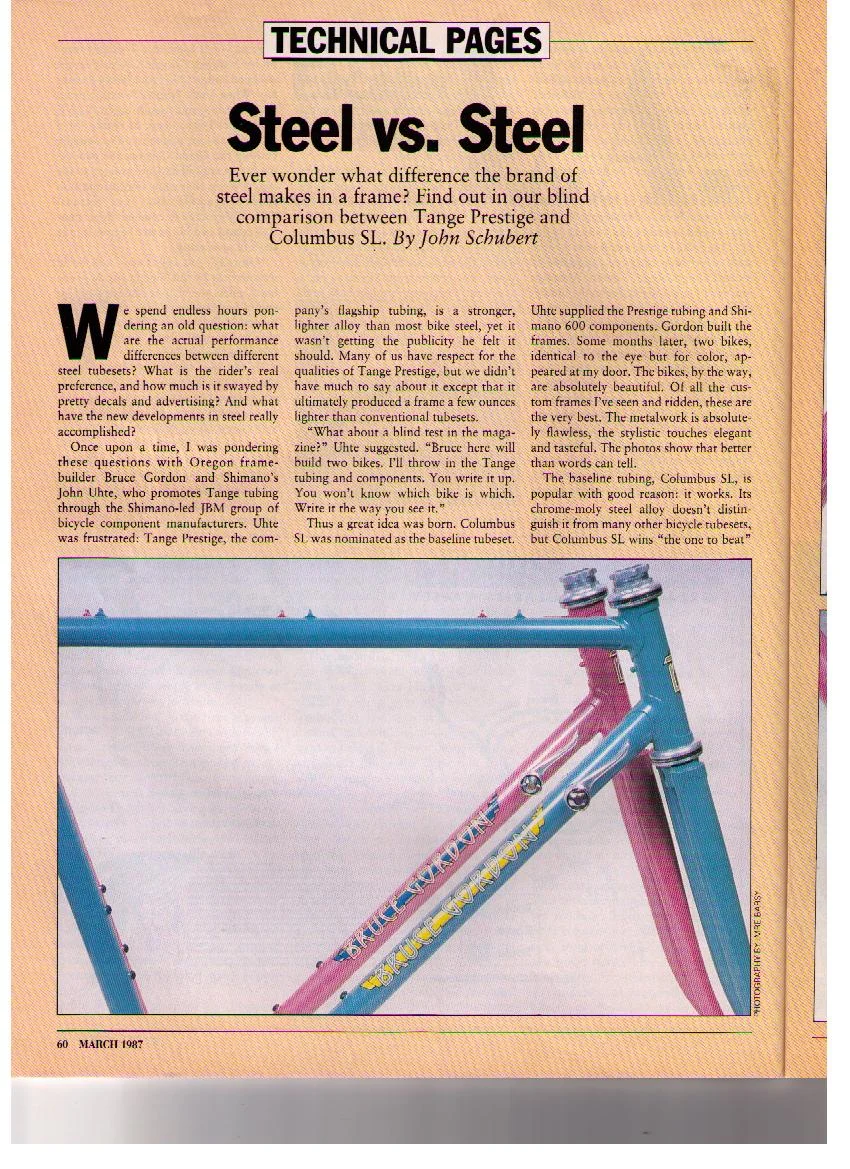 Tange bike frame online