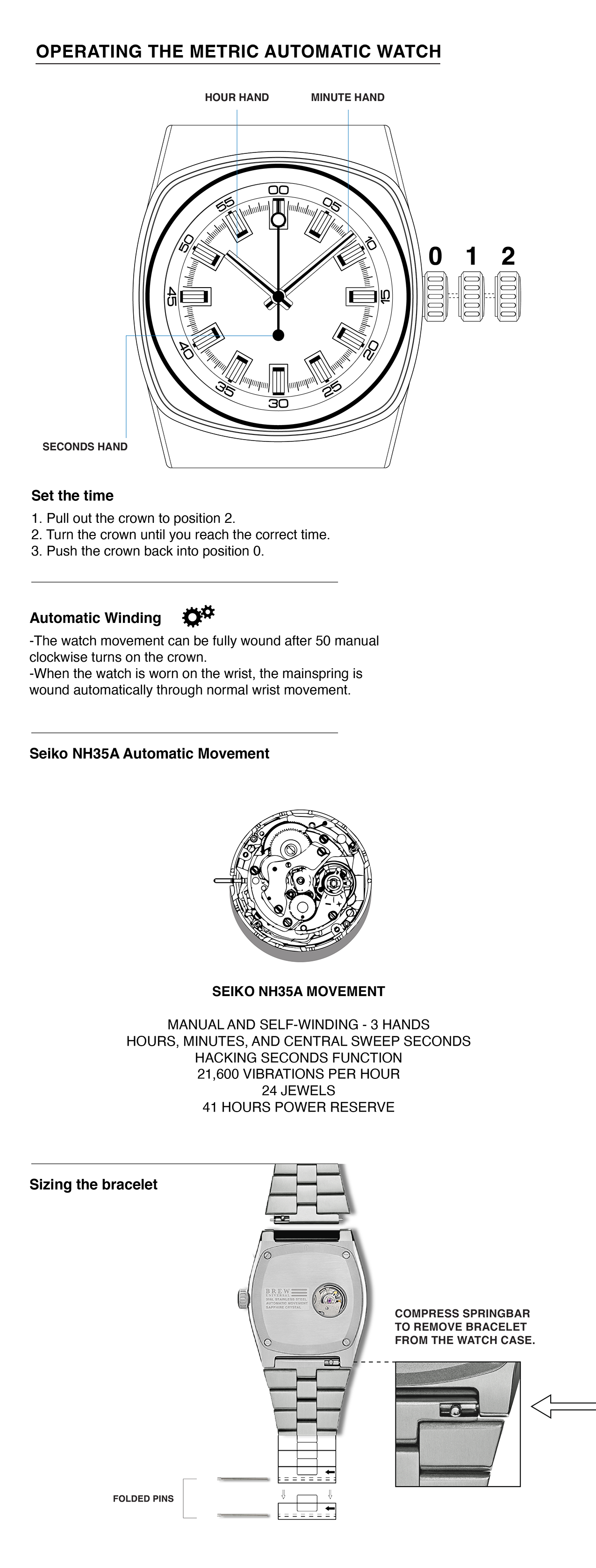 Metric Automatic Instructions