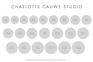 CHARLOTTE CAUWE STUDIO— RING SIZING