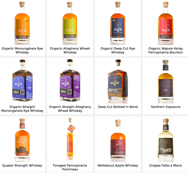 Blog — Women Who Whiskey