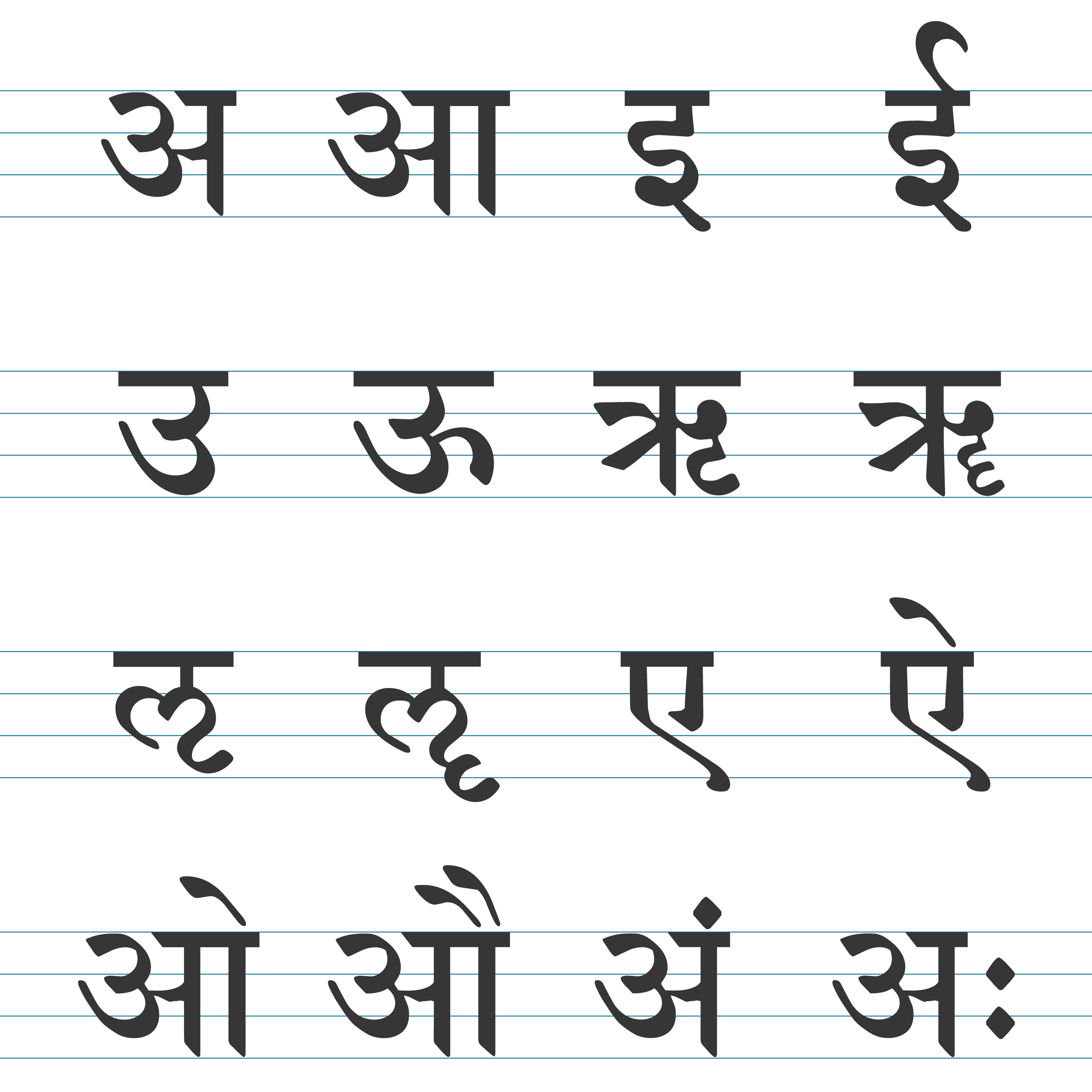 Sanskrit Letter Writing Format