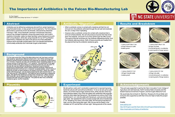 5th Annual BECHS Biotech Symposium — Koci Laboratory