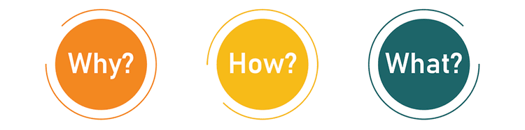 Central Office — Baptist Bible Fellowship International