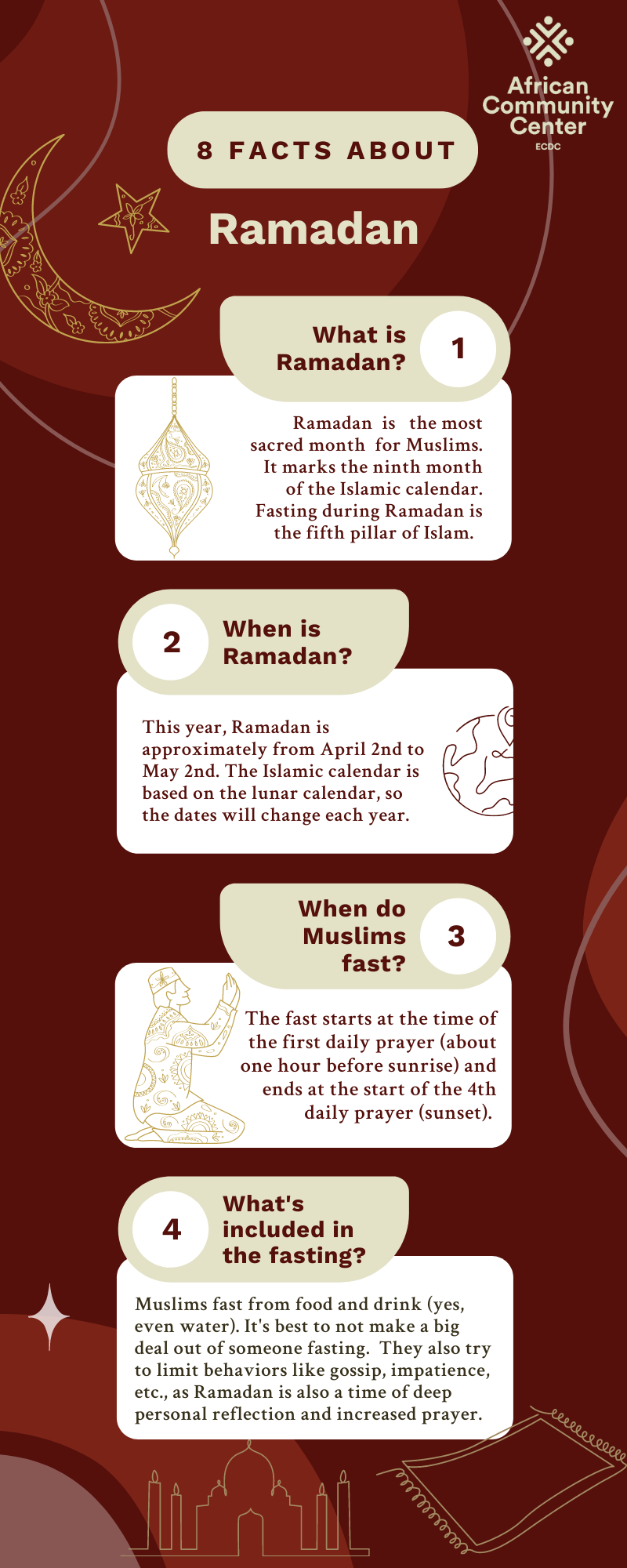 8 Facts About Ramadan — Help Refugees Rebuild | African Community Center
