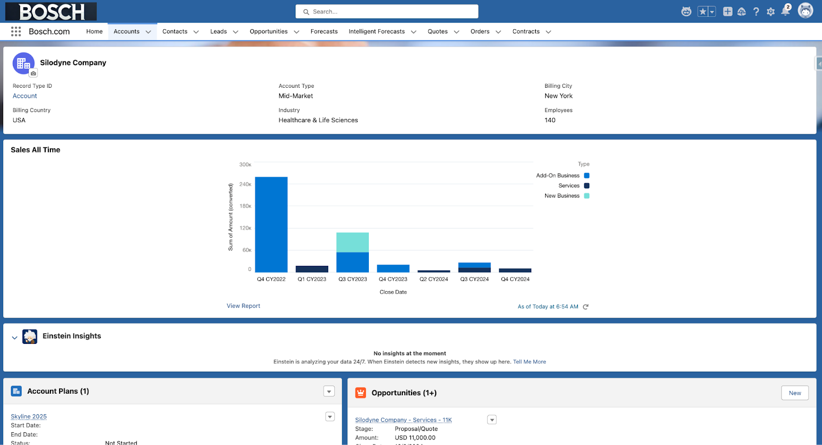 10 Things You Can Do (for Free) to Make Salesforce Look Better ...