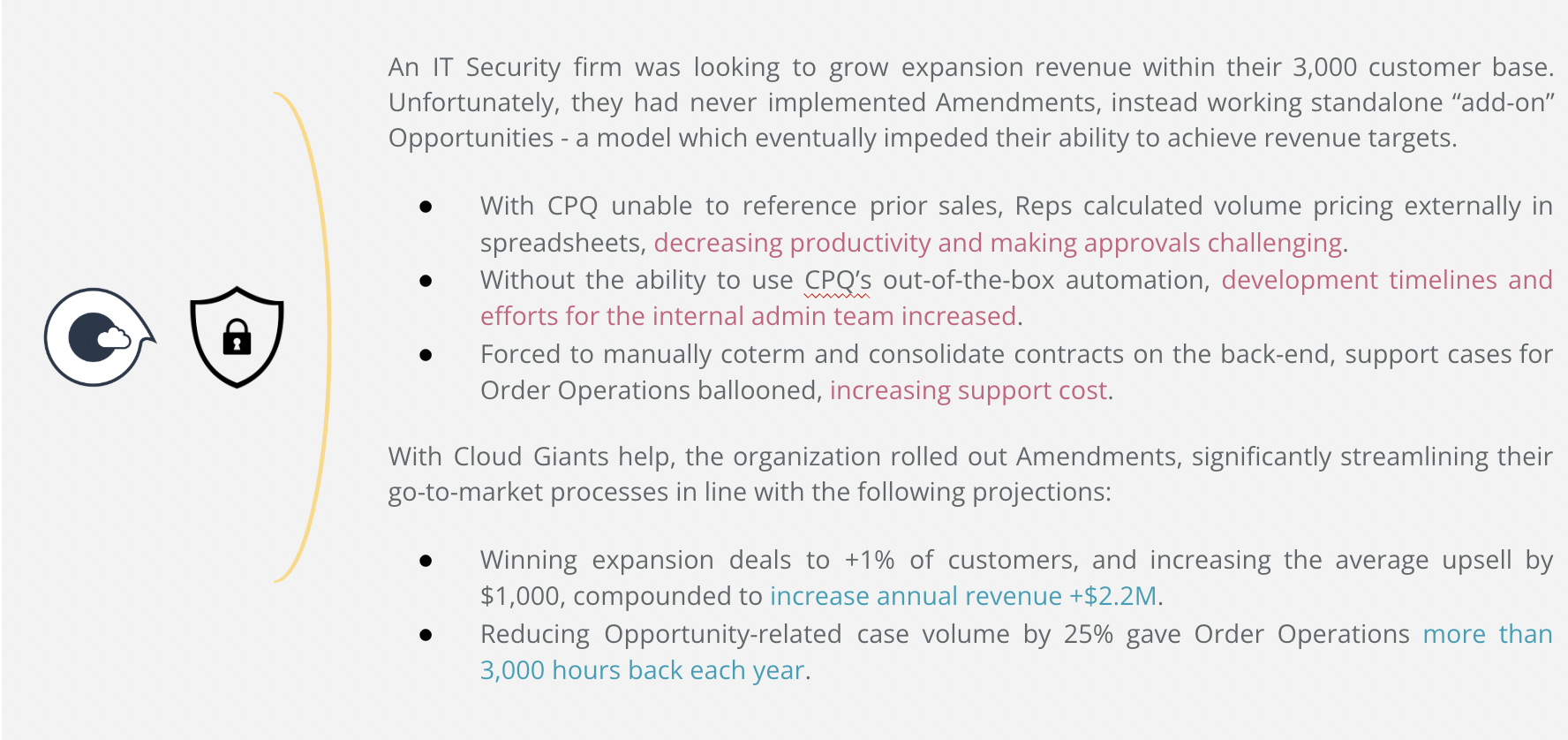 Mastering Amendments in Salesforce CPQ — Accelerate Revenue Operations | Salesforce Consulting ...