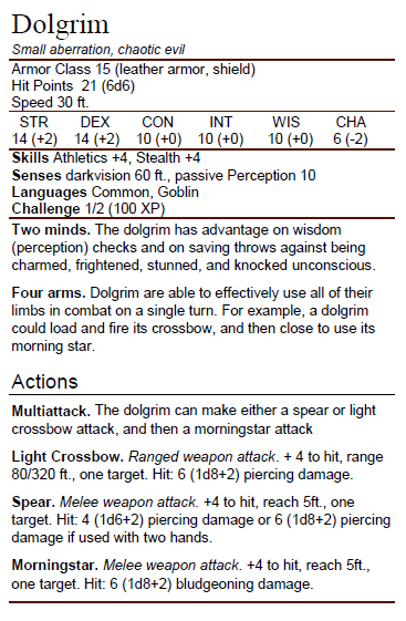 Dolgrim (5e Stats) — Ken the DM