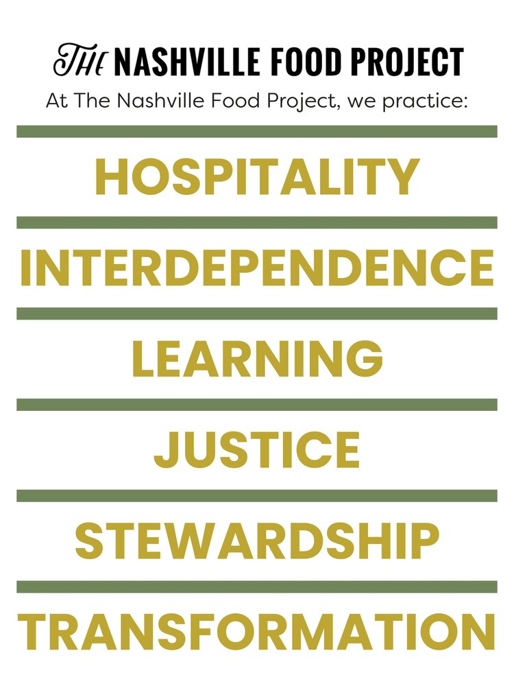 Learn: About Us | The Nashville Food Project