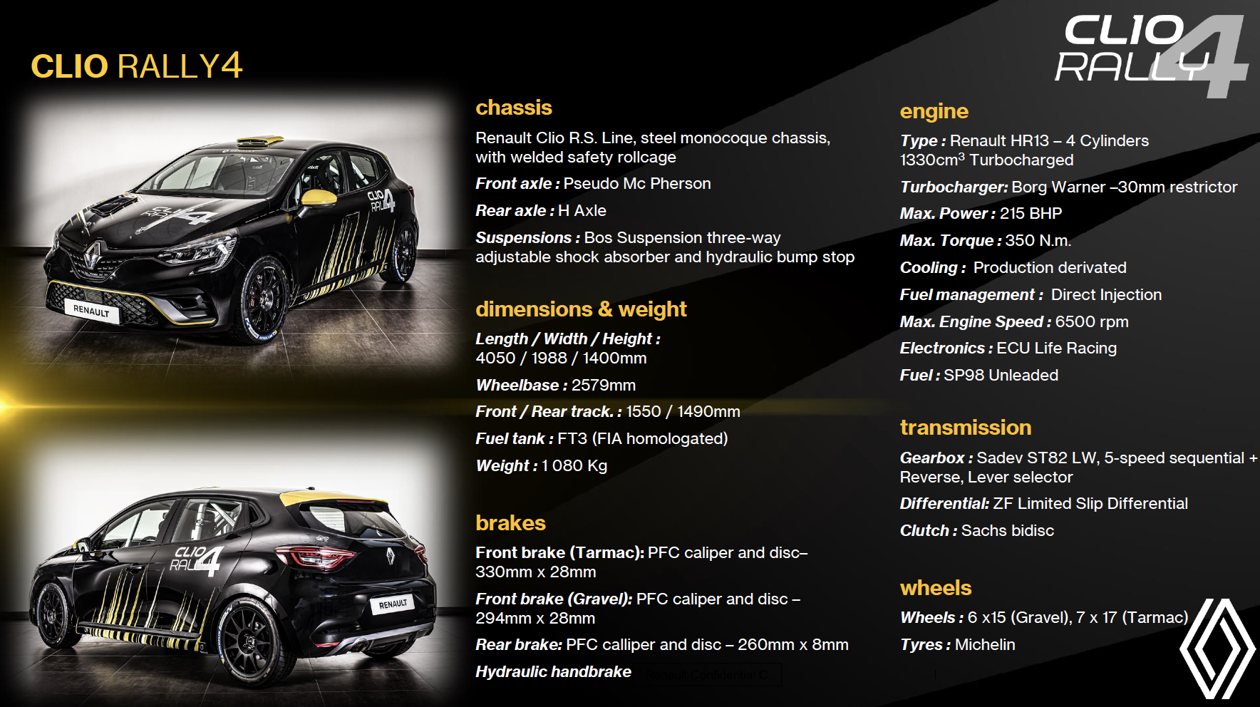 Renault Clio Rally4 — Heuvel Motorsport