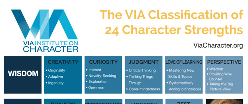 What Are Your Top Strengths? — Potawatomi Federal Solutions