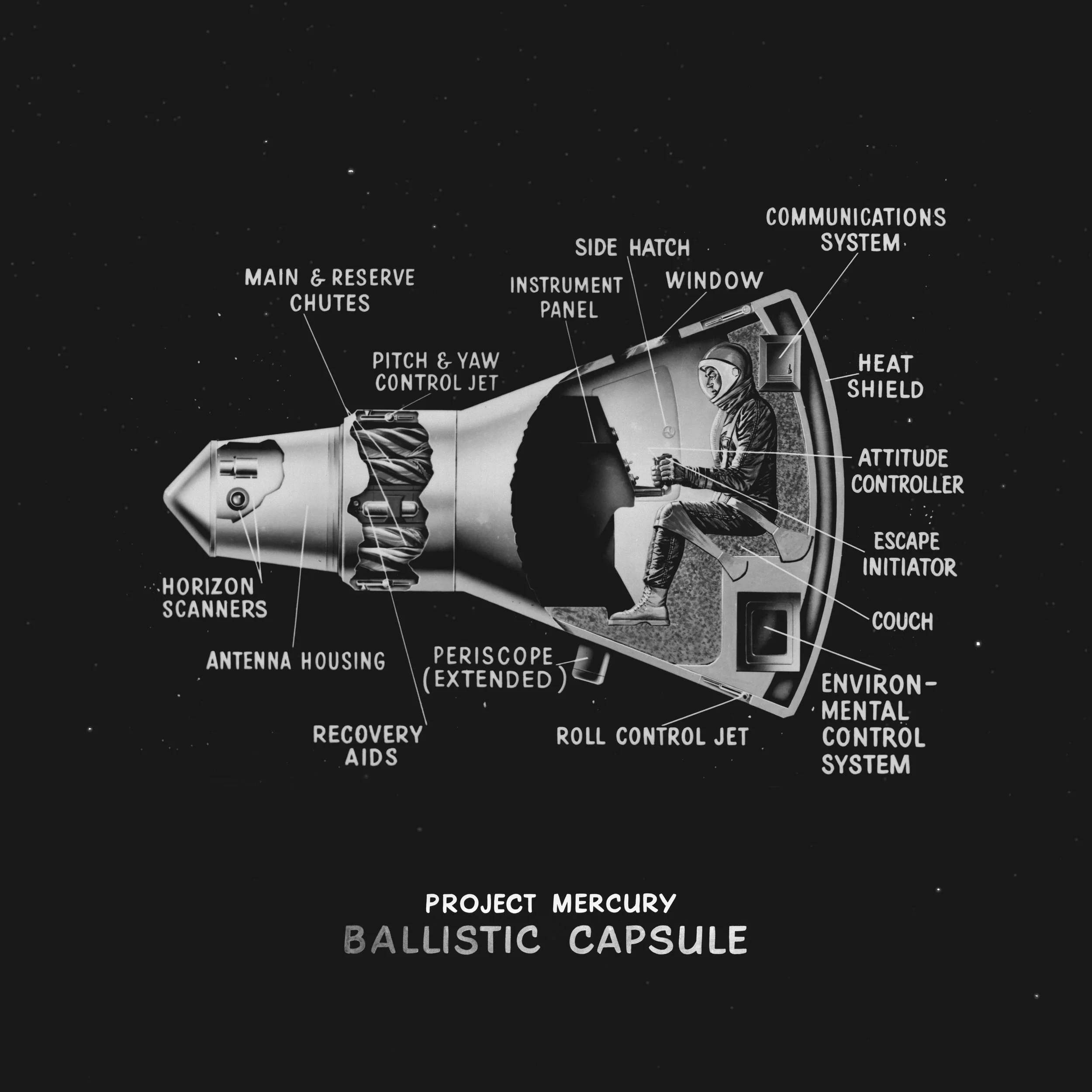 Project Mercury Capsule