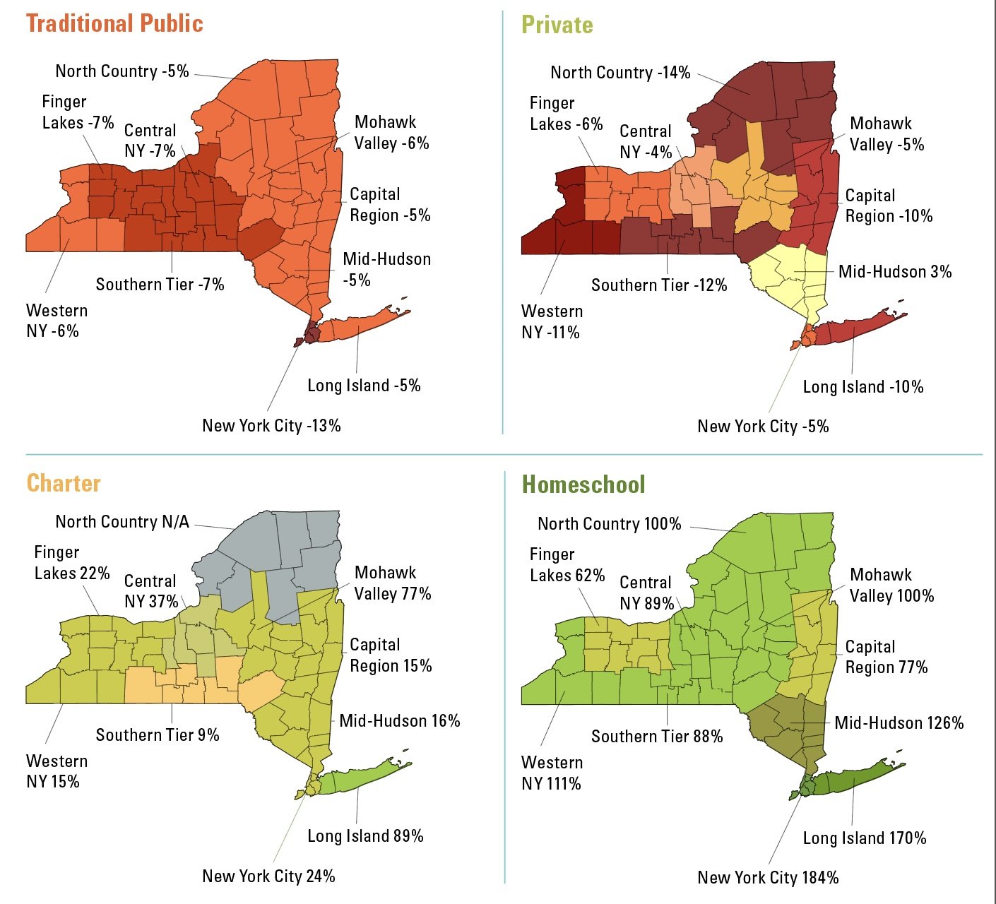 Traditional Schools Are Losing Students. Here's the Picture - And Some ...