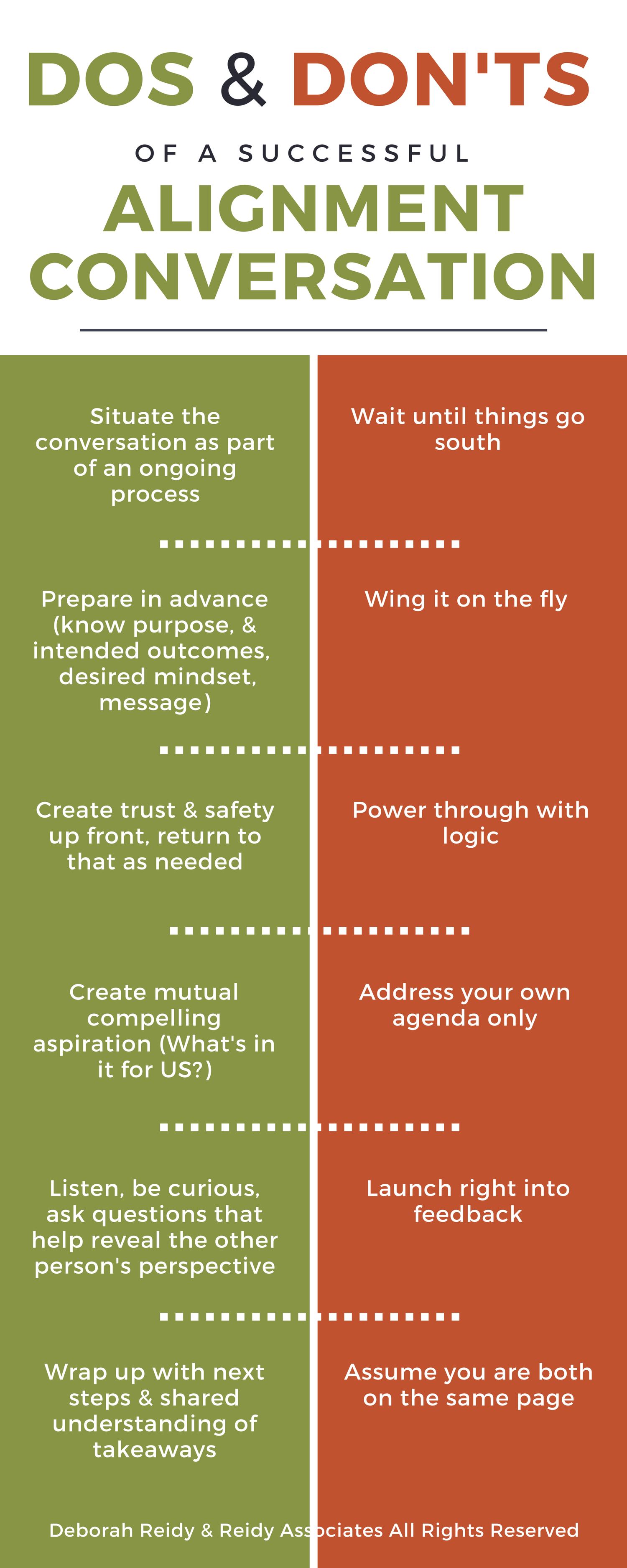 How to Have an Accountability Conversation Without Pain — Reidy Associates