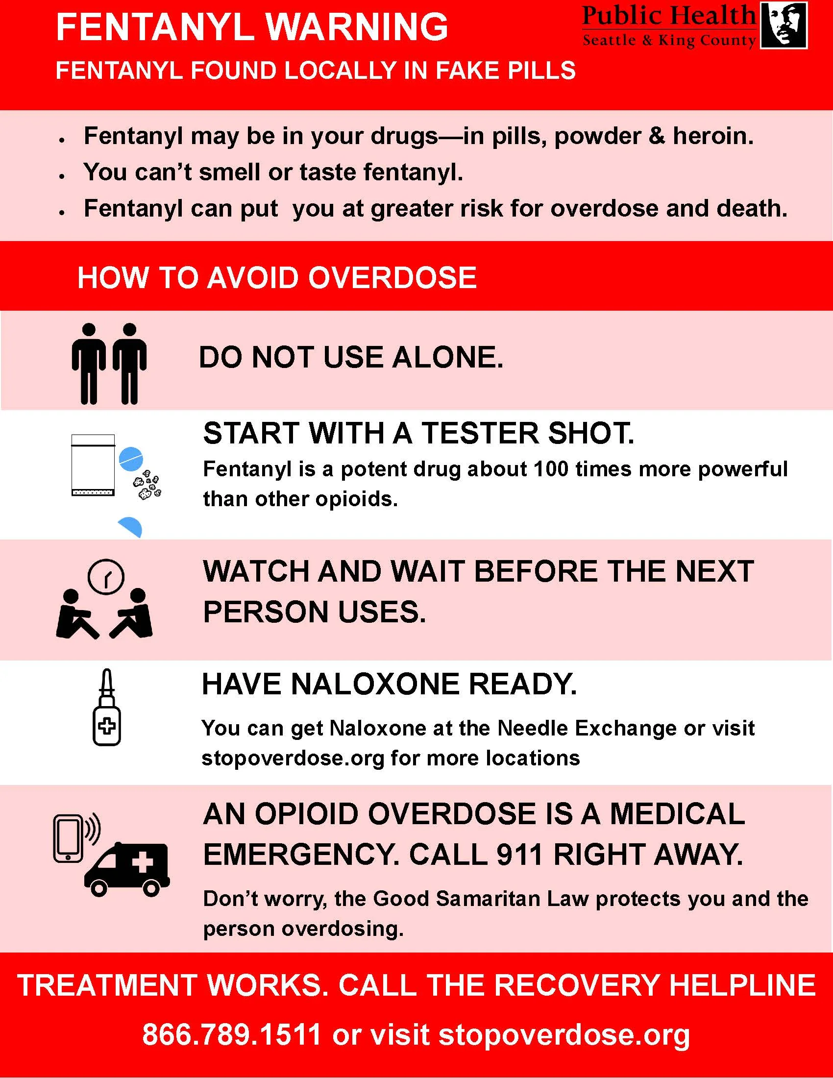 Overdose prevention project — Grays Harbor County Public Health ...