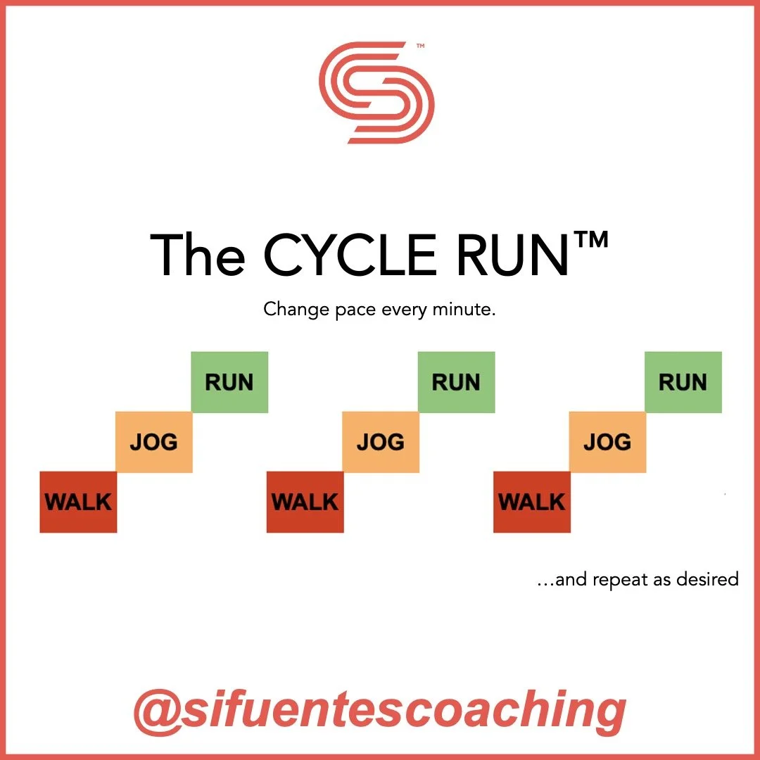 Treadmill Workouts | Sifuentes Coaching