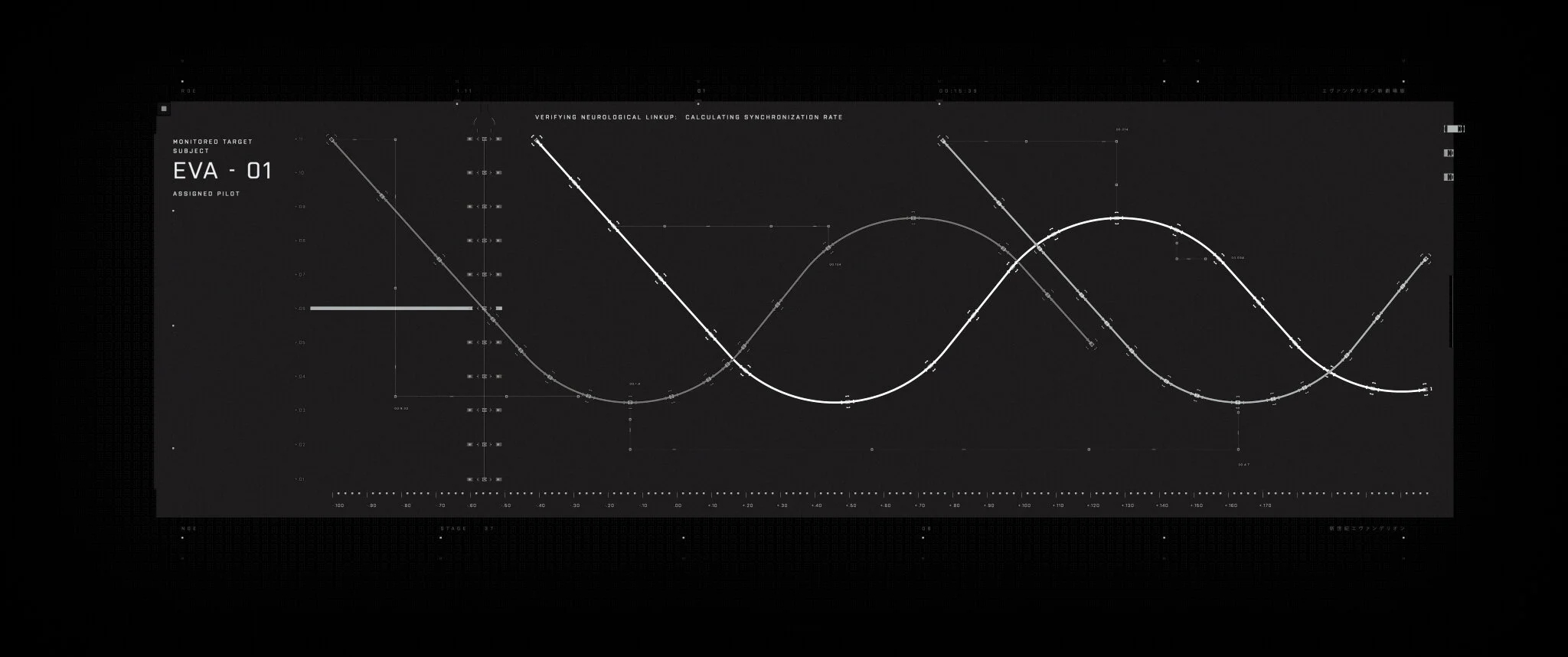 Neon Genesis Evangelion Screen Graphics — Pedro Fleming