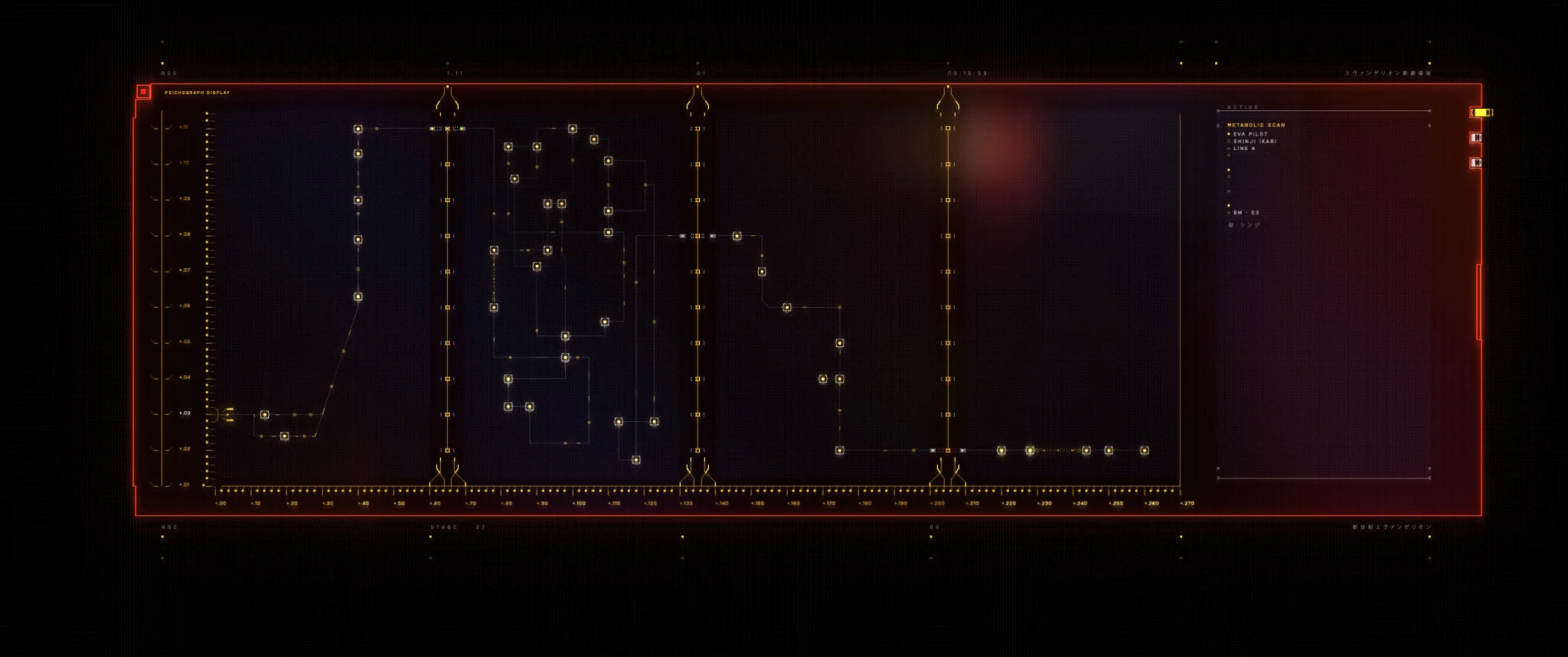 Neon Genesis Evangelion Screen Graphics — Pedro Fleming