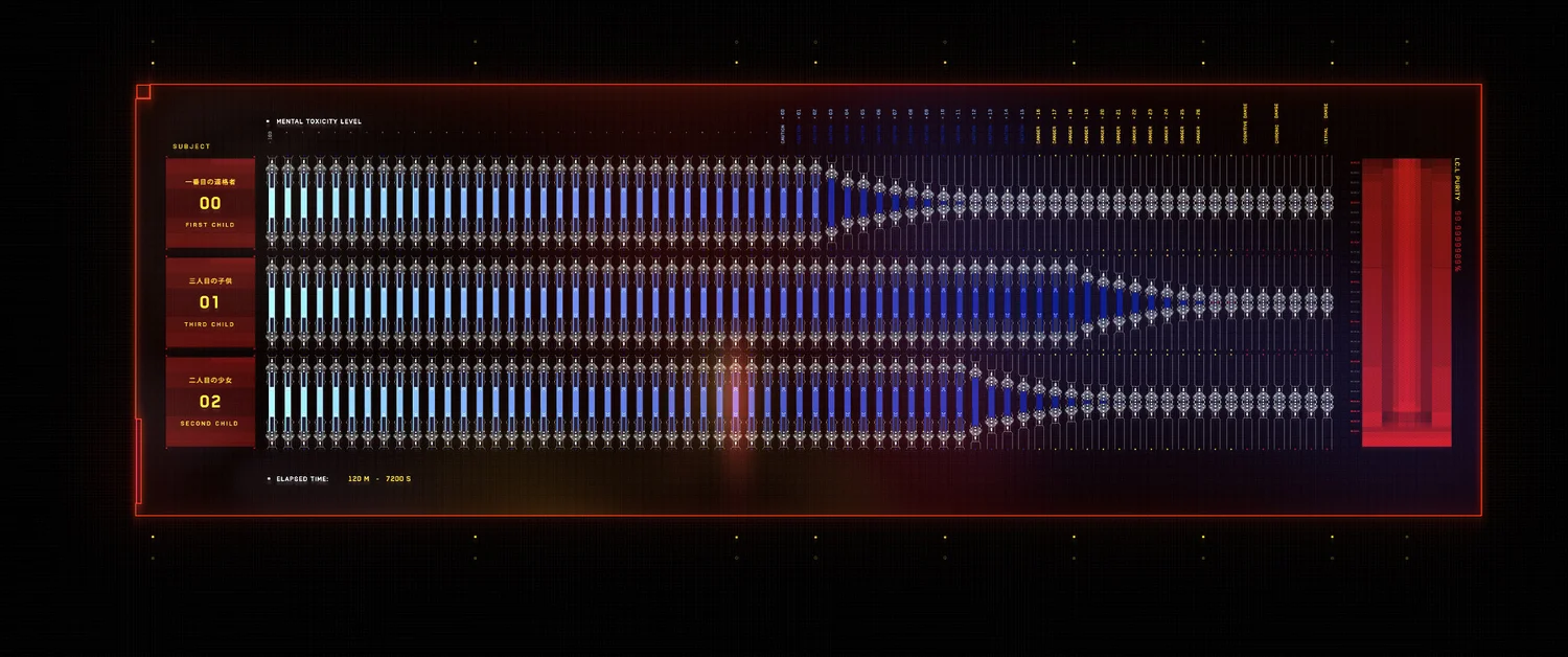 Neon Genesis Evangelion Screen Graphics — Pedro Fleming