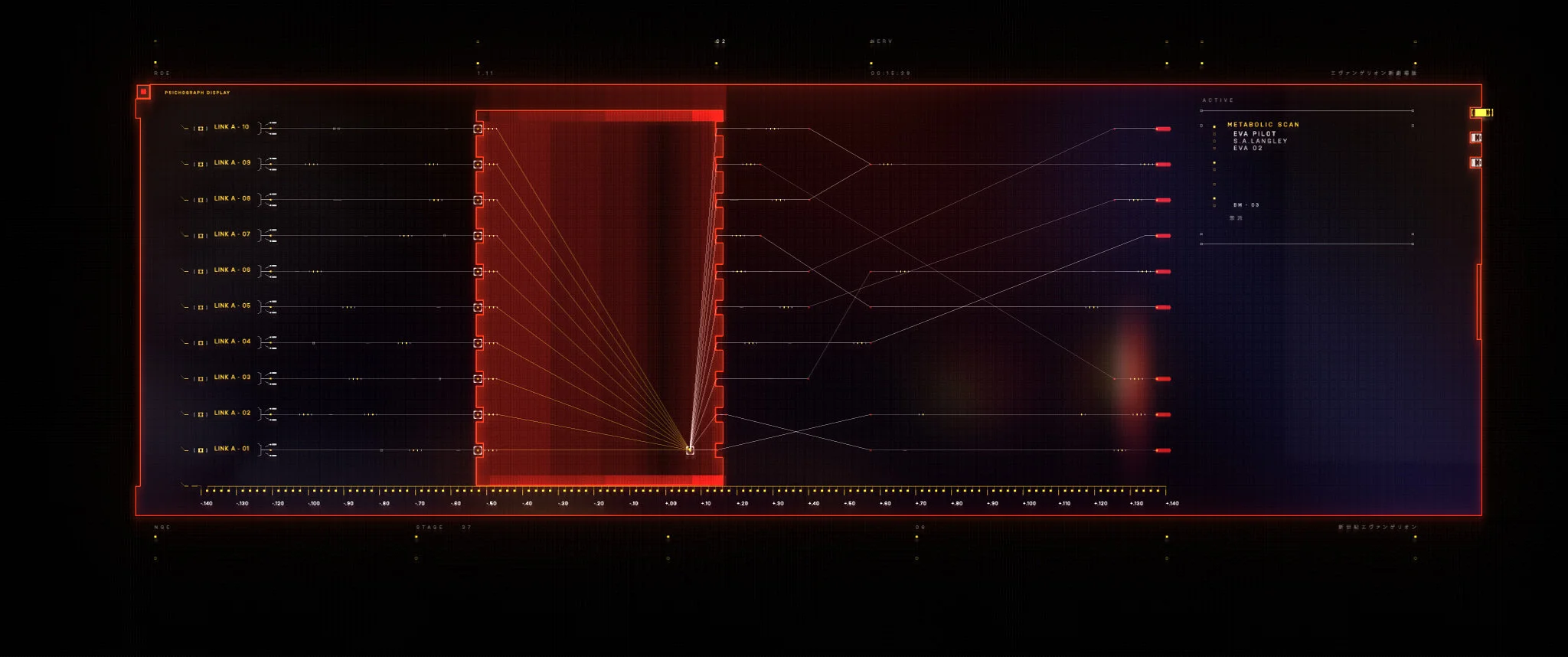 Neon Genesis Evangelion Screen Graphics — Pedro Fleming