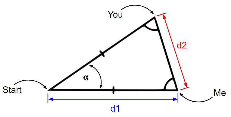 ONE DEGREE OFF — PrecisionBee LLC
