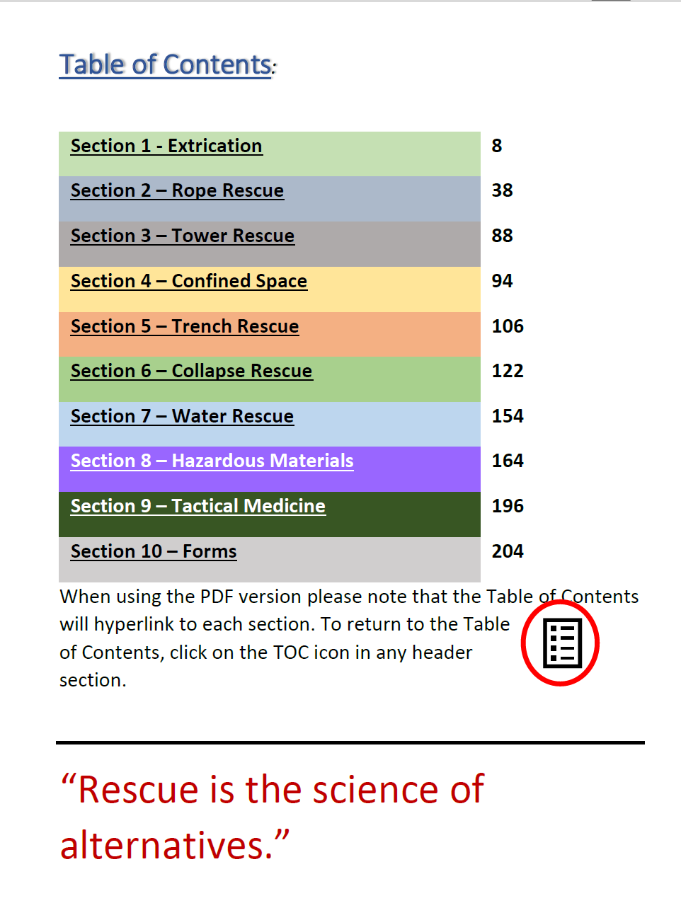 ARS Instructor FOG — Advanced Rescue Solutions