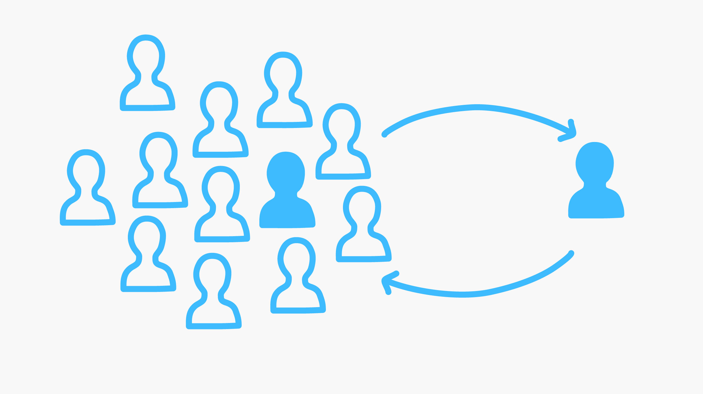 Building leaders – A canvas for leadership development