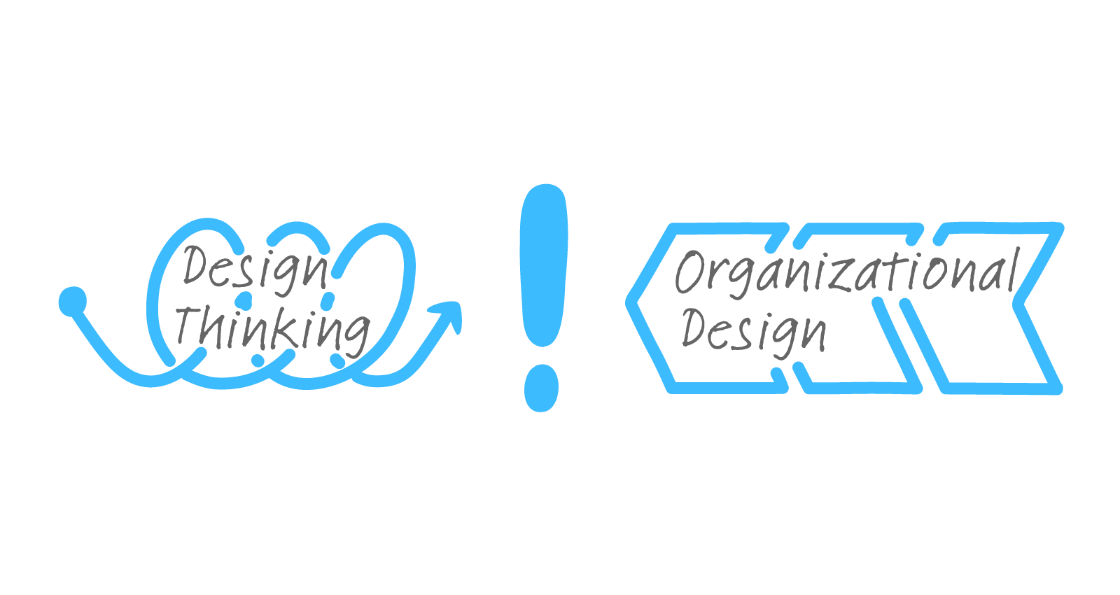 Organizational Design Thinking — Management Kits | Your digital ...