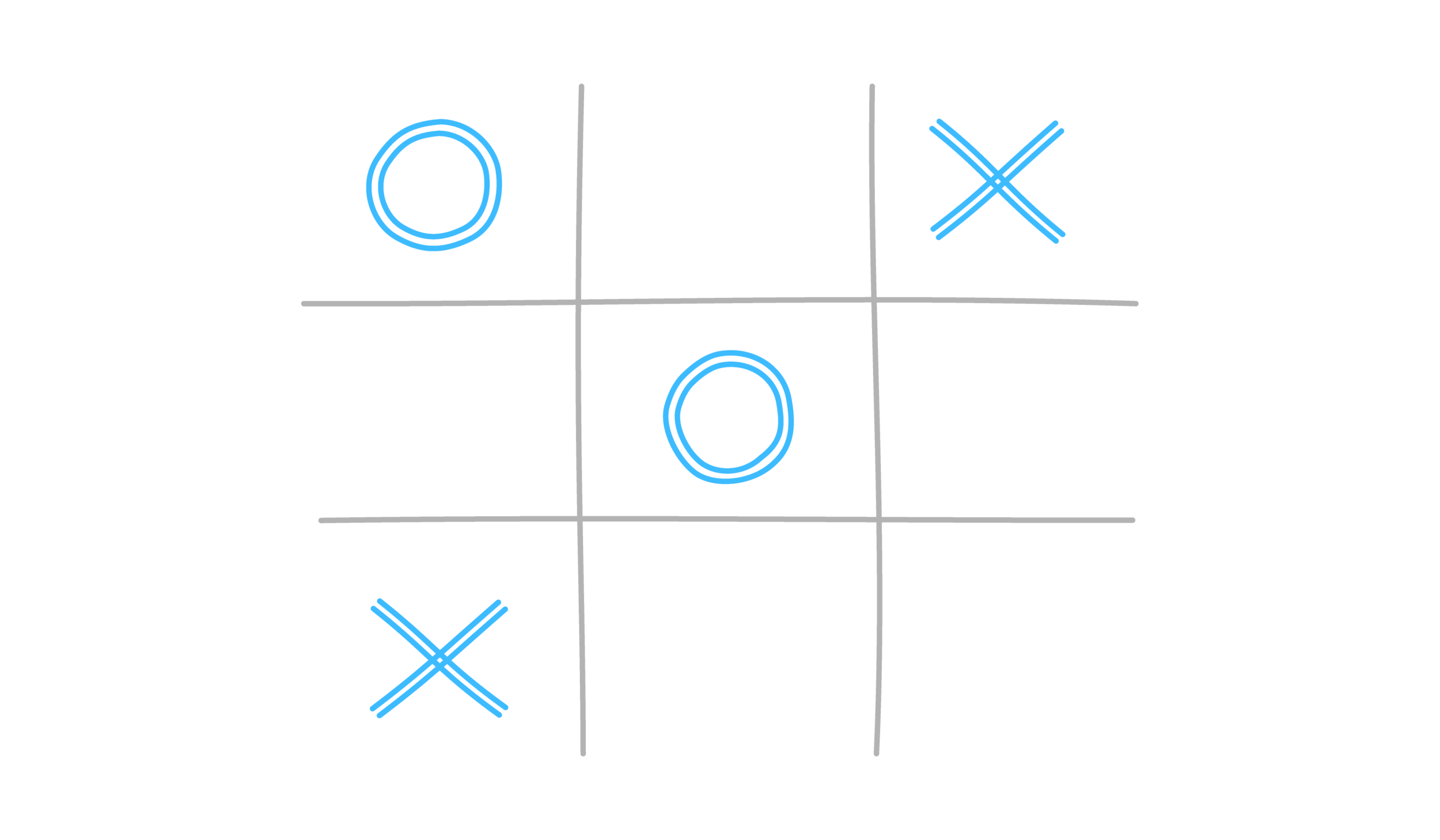 Matrix org structures: get this one thing right — Management Kits ...