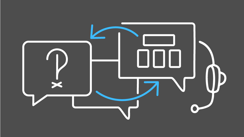 Management Kits | Your digital management consultant