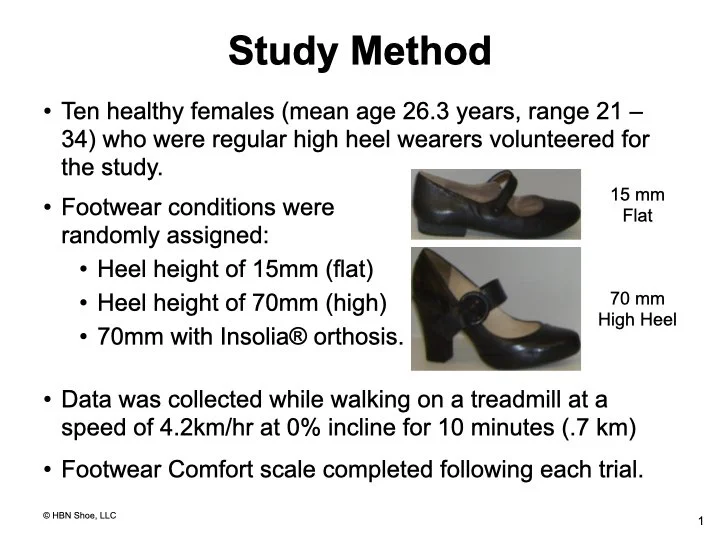 Research and Development — HBN Shoe - Insolia