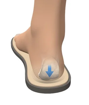 Improve Footwear Comfort with Insolia® Technologies