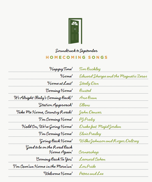 Listen | Homecoming songs | The Simple Things