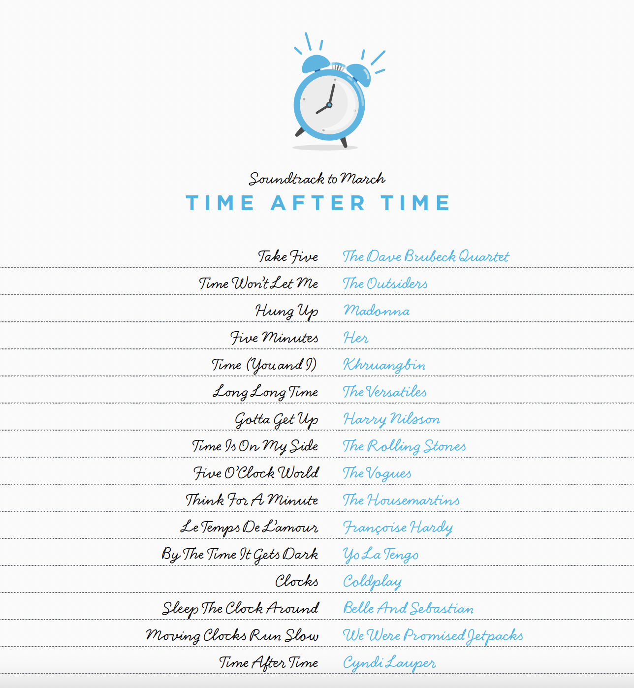 Listen Time After Time Playlist The Simple Things