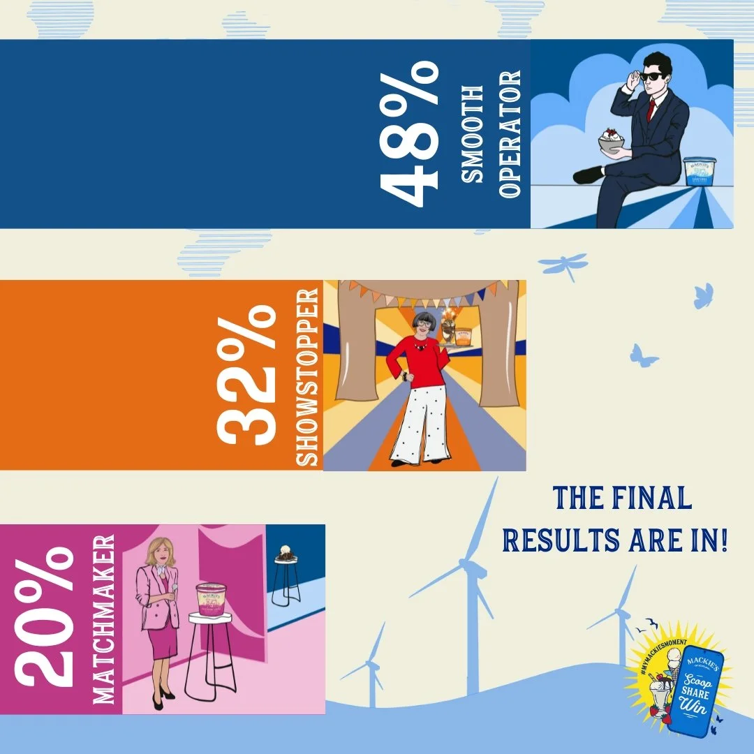 Sponsored post | Ice Cream for Every Time of Year | The Simple Things