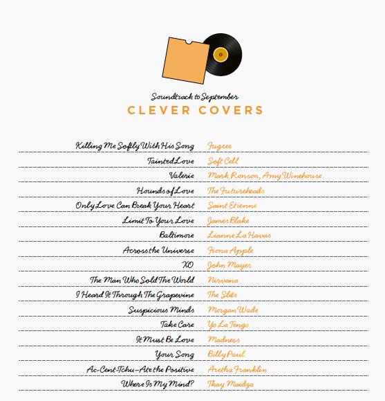 Playlist | Clever covers | The Simple Things