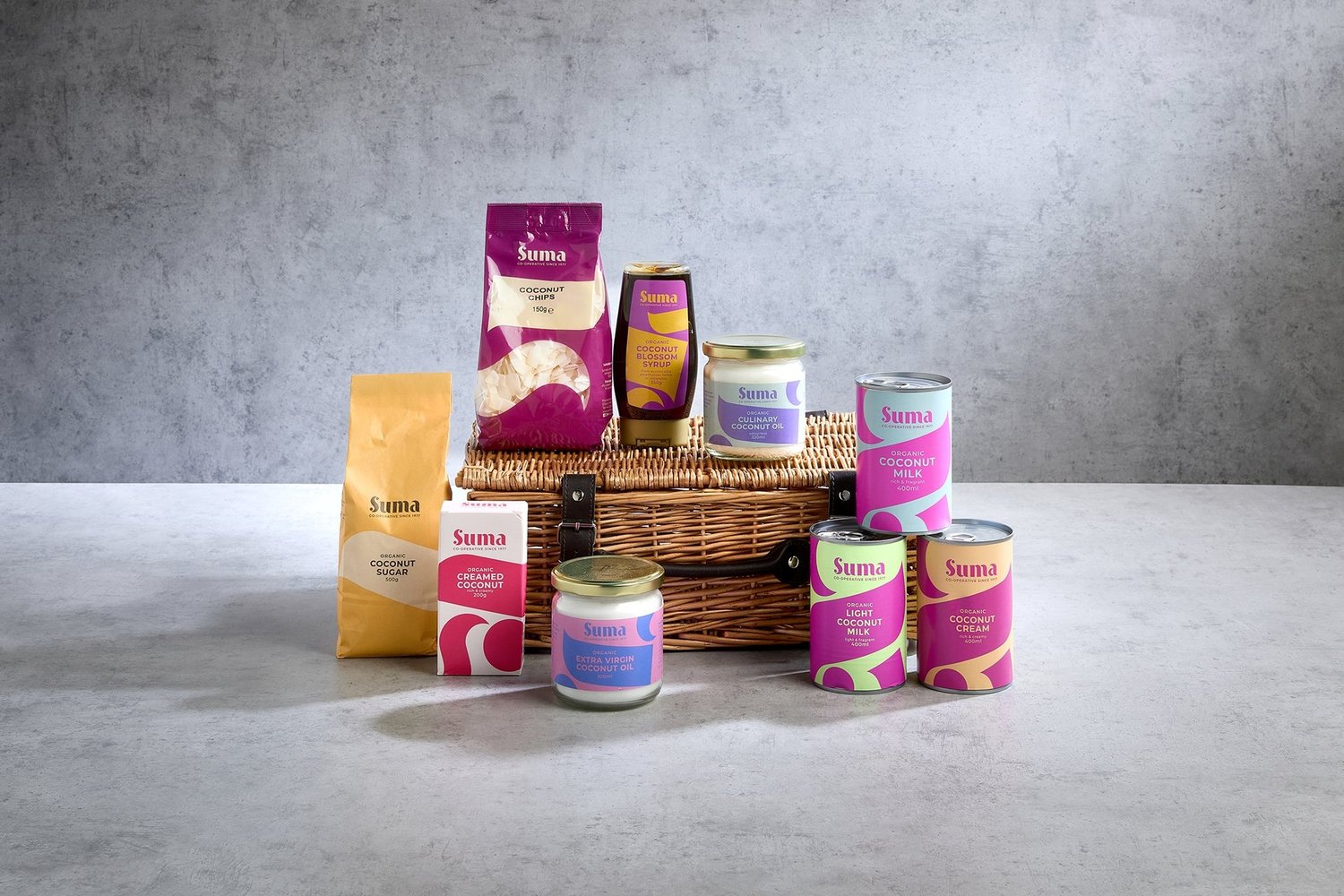 Blog | The Simple Things