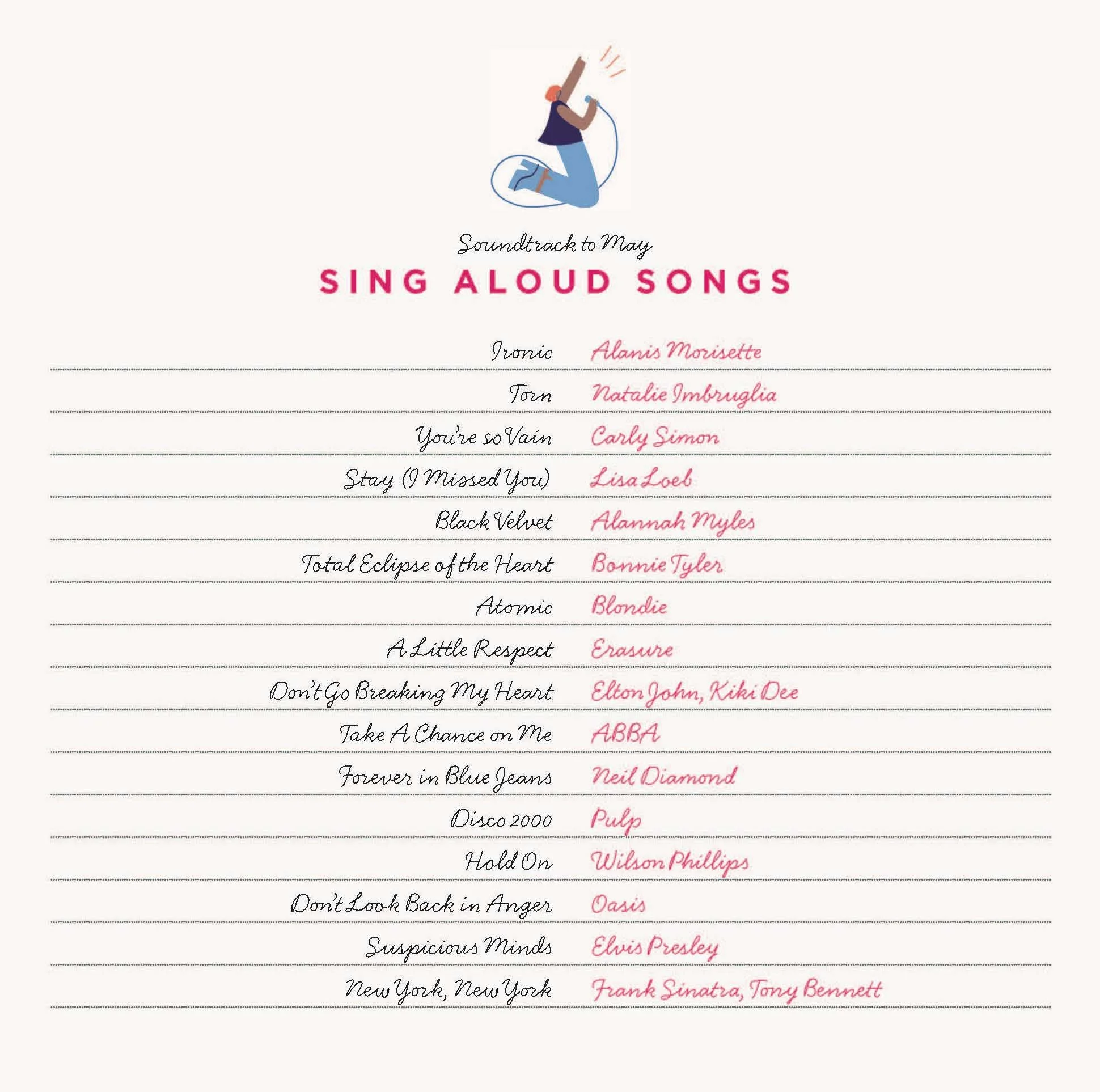 Playlist | Sing aloud songs | The Simple Things