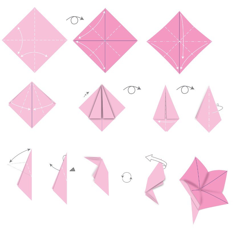Learn | Basic Origami Folds | The Simple Things Learn | Basic Origami Folds | The Simple Things