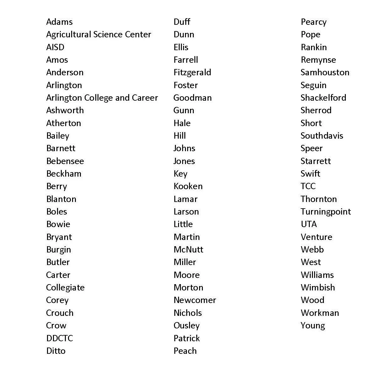 Education Celebration — Arlington ISD Education Foundation