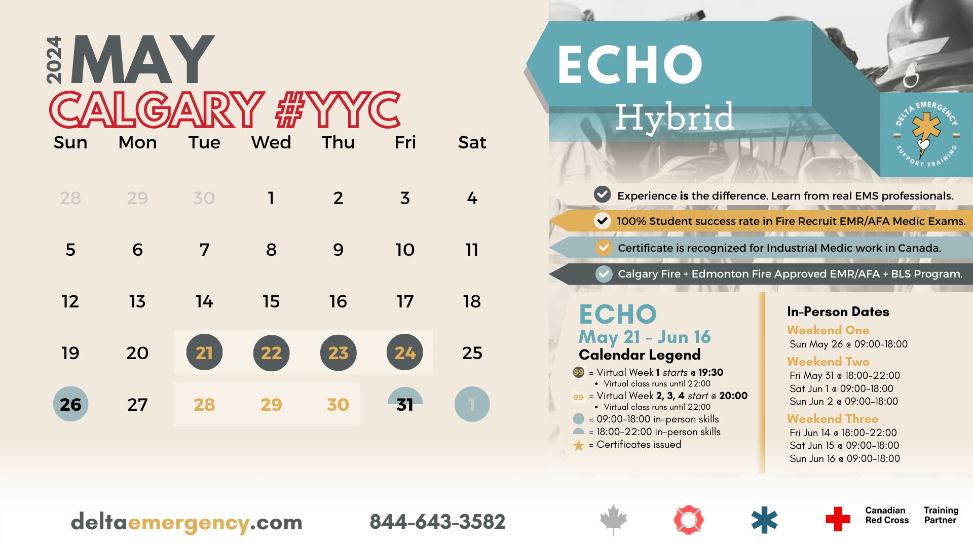 Red Cross Emergency Medical Responder course in Alberta. Certificates ...