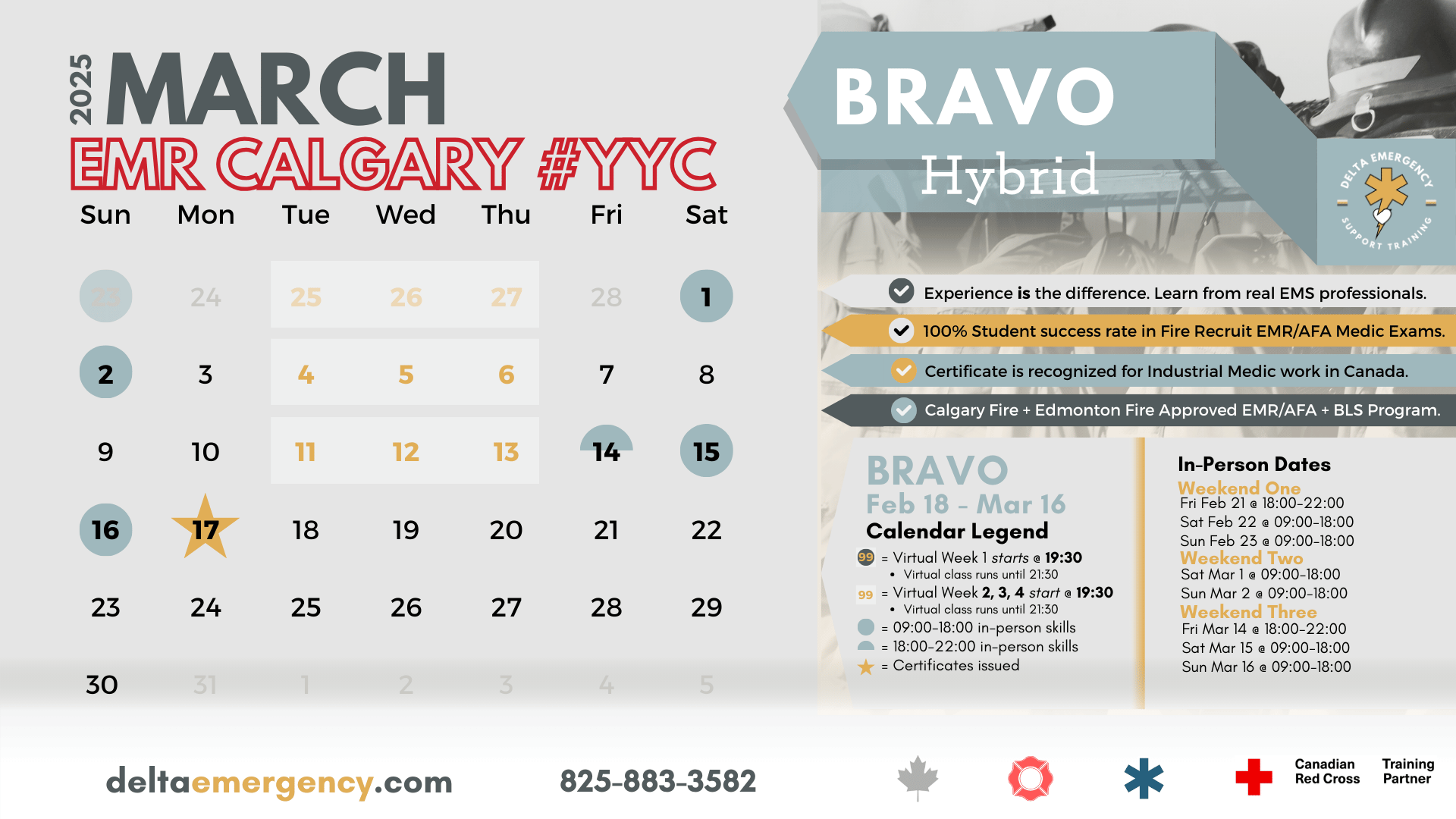 Red Cross Emergency Medical Responder course in Alberta. Certificates ...