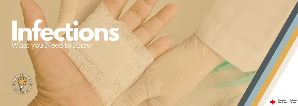 Protecting Against Infections: A Comprehensive Guide — Delta Emergency ...