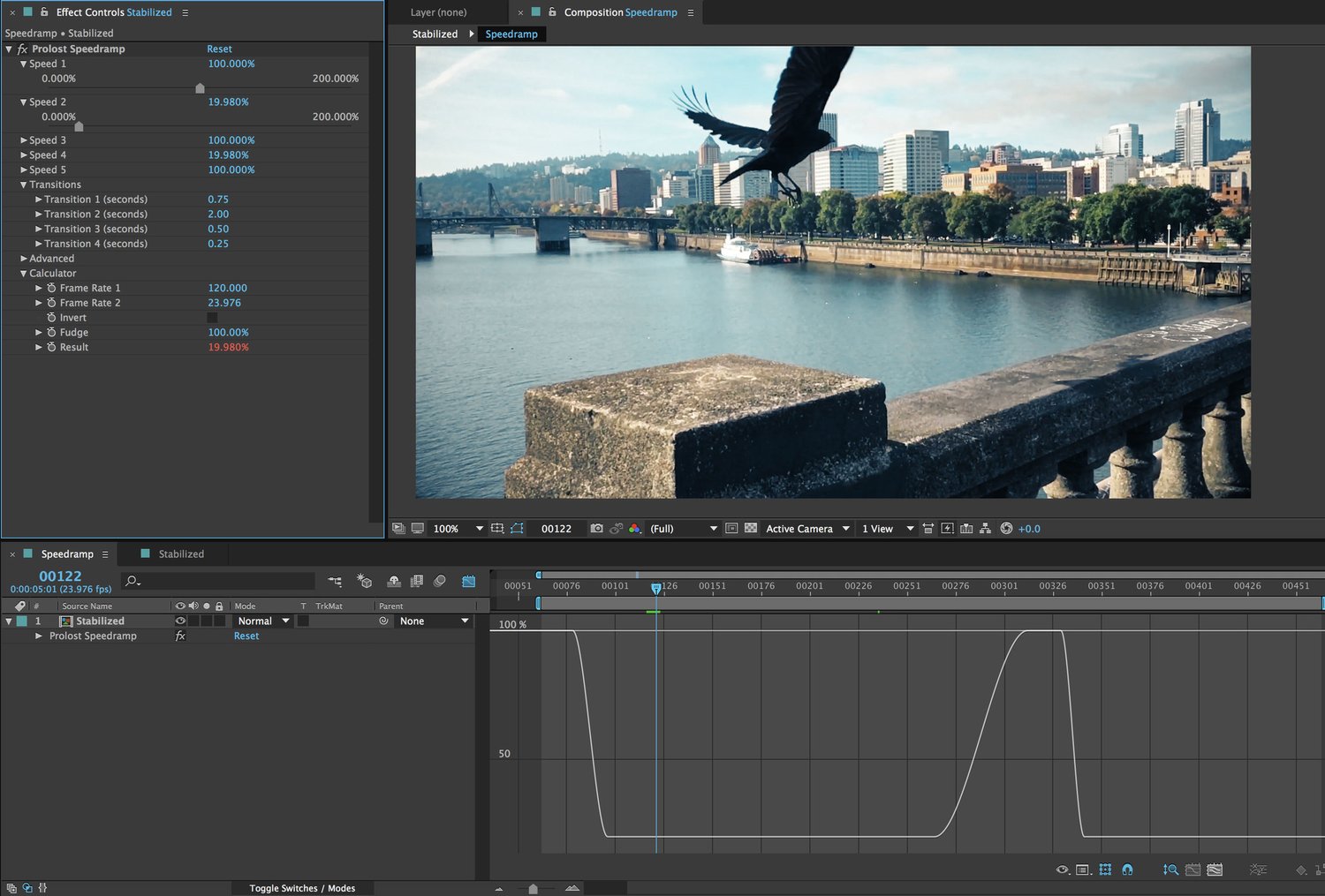 Introducing Prolost Speedramp — Prolost
