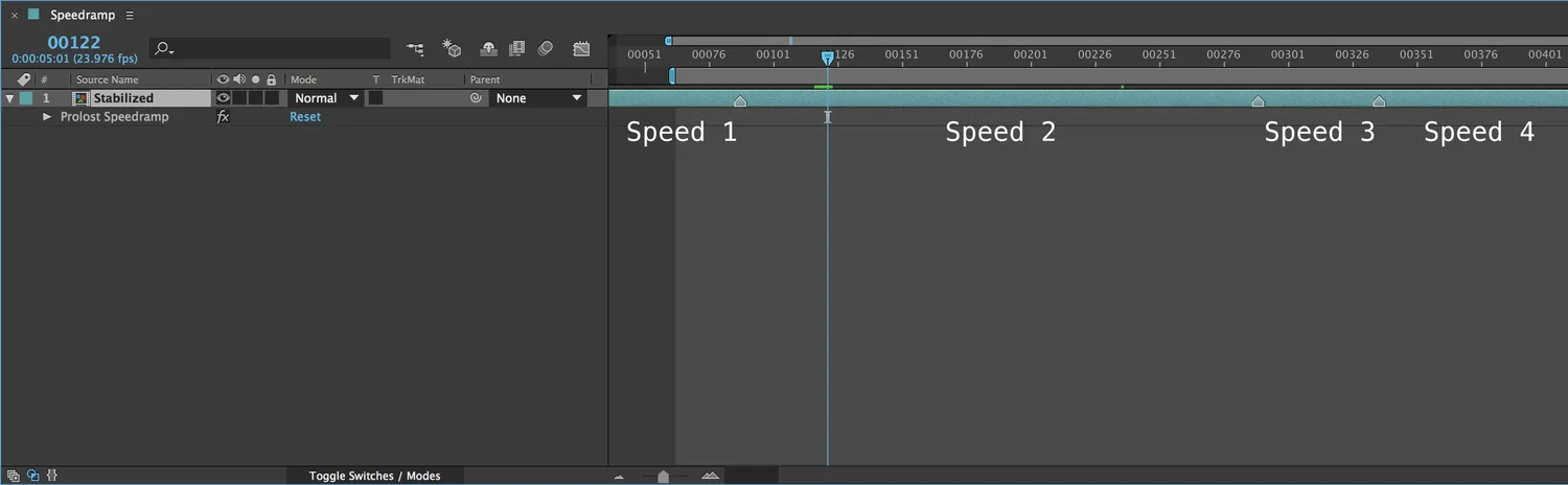 Introducing Prolost Speedramp — Prolost