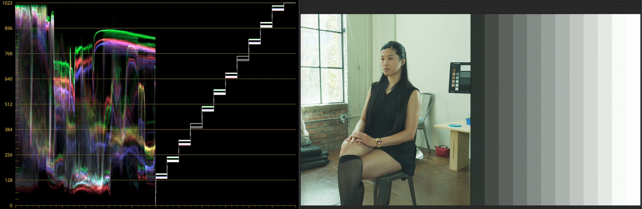 Log is the “Pro” in iPhone 15 Pro — Prolost