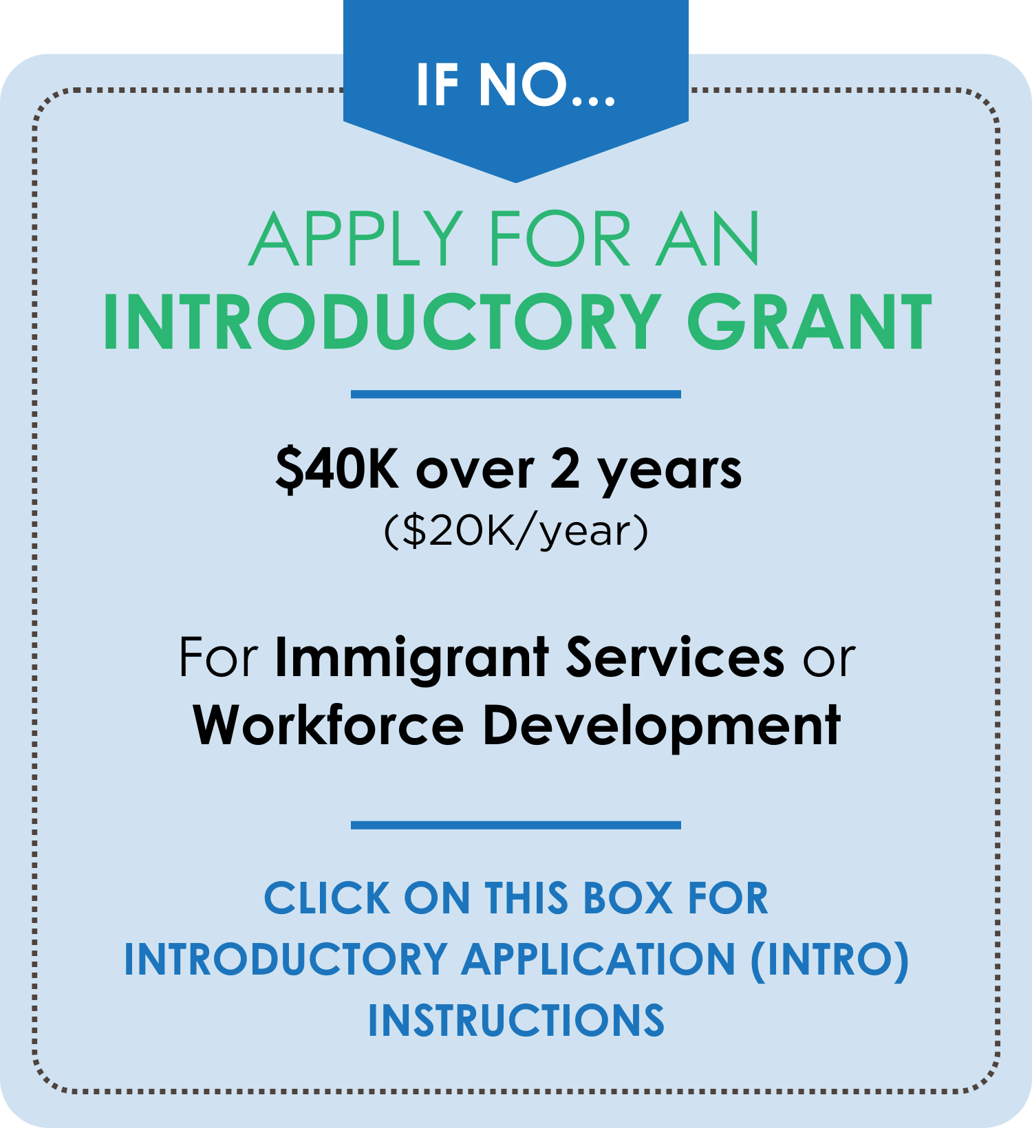 Grant Application Process — The Clowes Fund