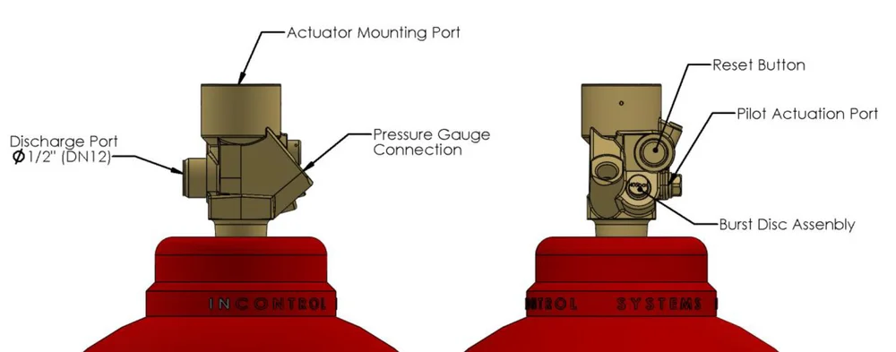 Inert Gas Fire Suppression Systems — inControl Systems