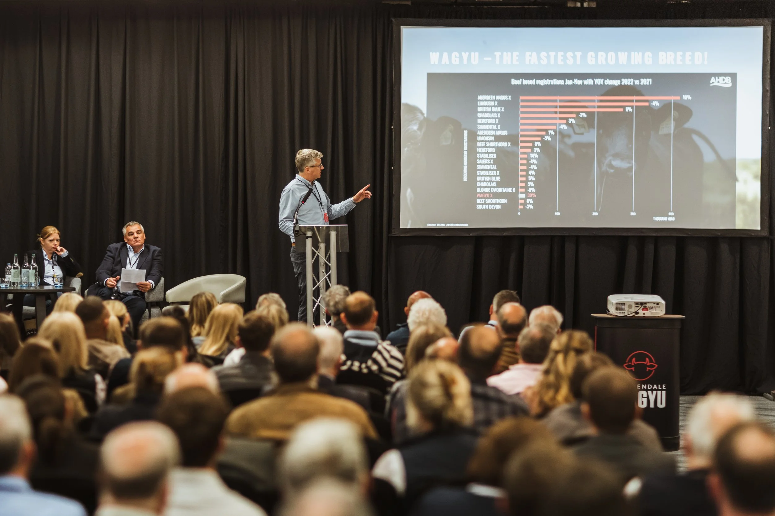 BRITISH WAGYU MOMENTUM BUILDS AT 250-STRONG CONFERENCE — British Wagyu ...