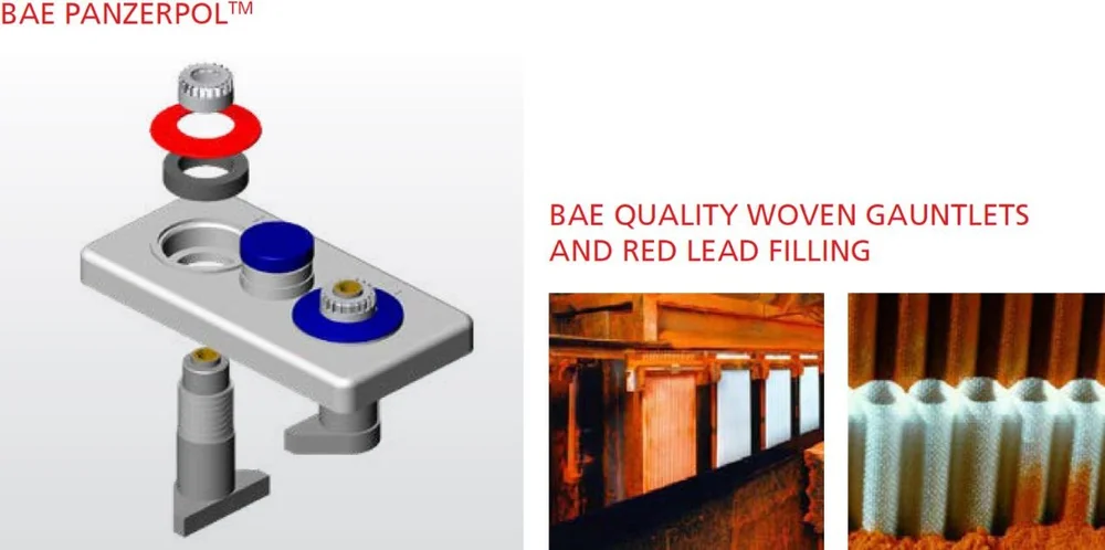 BAE 2V OPzV Tubular Gel Battery – Long Life Backup for Solar Power ...