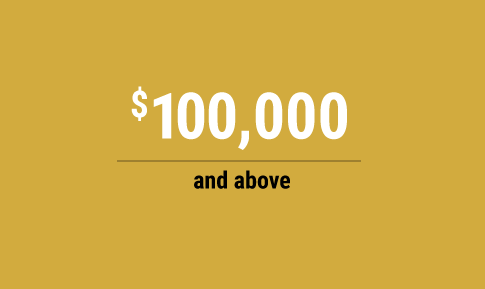 Our Donors — Water For South Sudan